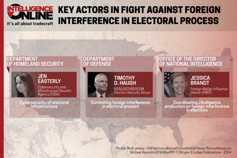 United States • Turbulent times ahead for new NSA boss and Five Eyes ...