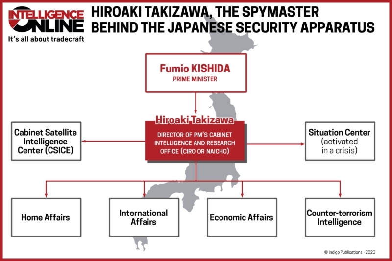 JAPAN • Hiroaki Takizawa aims to ensure Japan plays key Indo-Pacific ...